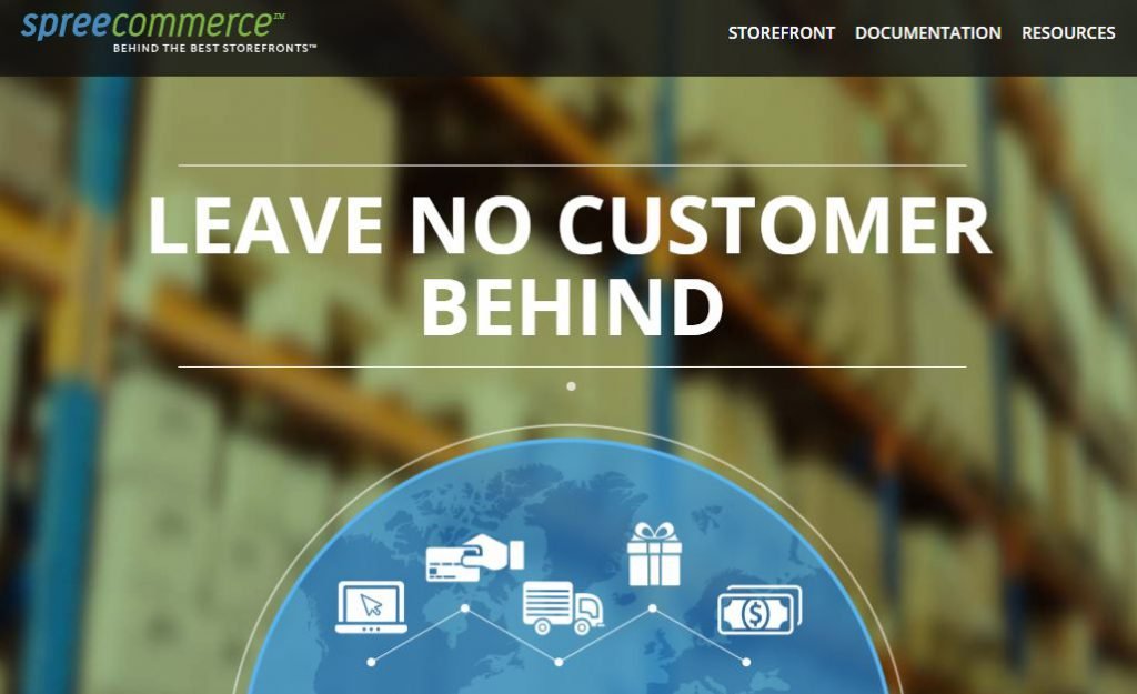 Top Open Source Ecommerce Platforms for your Business | REVE Chat