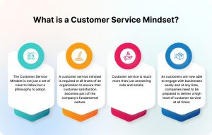 10 Best Ways to Demonstrate Customer Service Mindset
